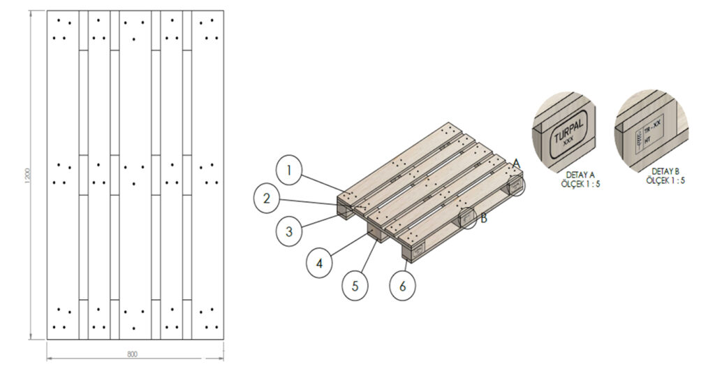 TURPAL 80X120 – Asyagül Orman Ürünleri